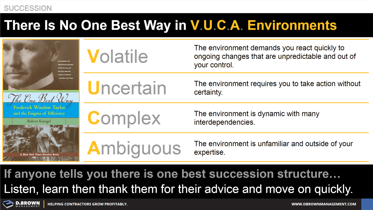 Succession - There is No One Best Way