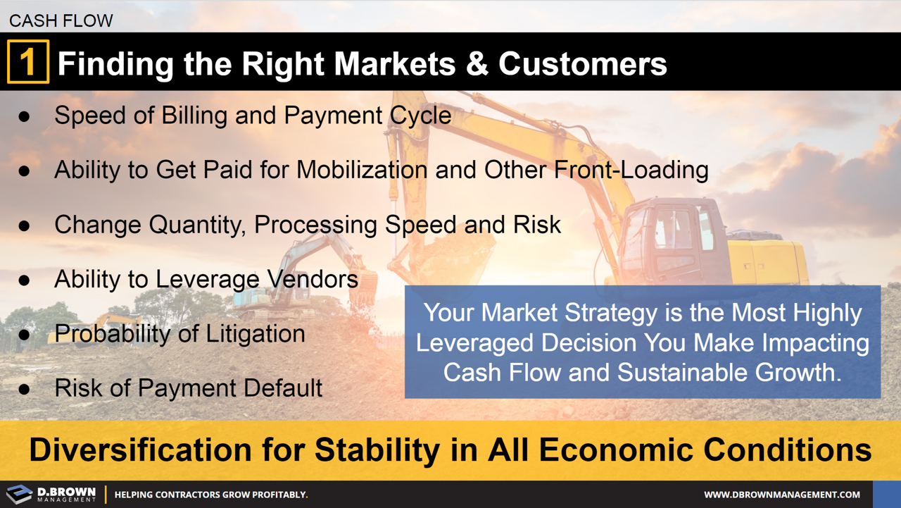 Cash Flow Tip 1 - The Right Markets and Customers