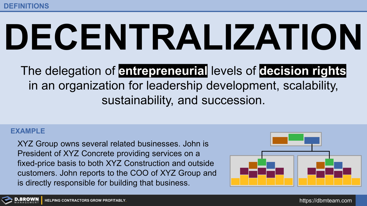 Definition - Decentralization