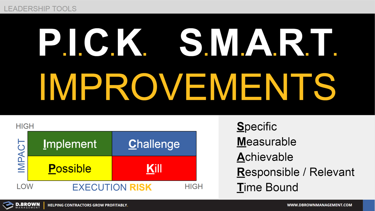 PICK SMART Improvements