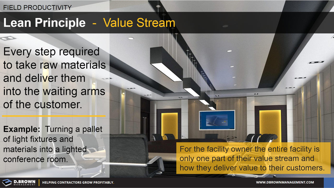 Lean Principle - Value Stream