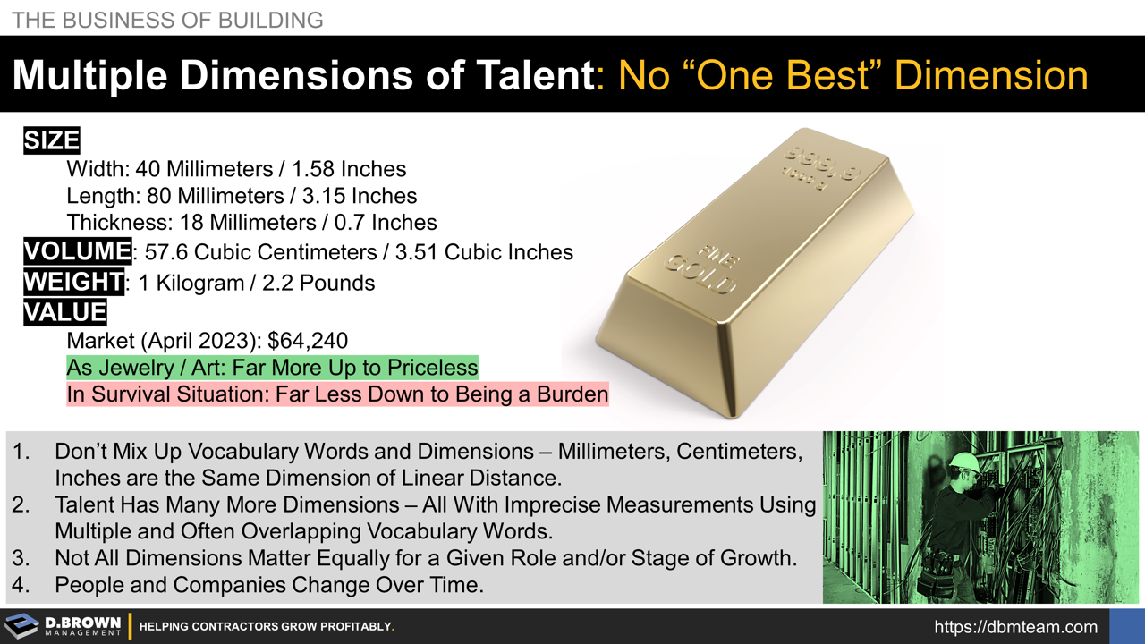 Multiple Dimensions of Talent