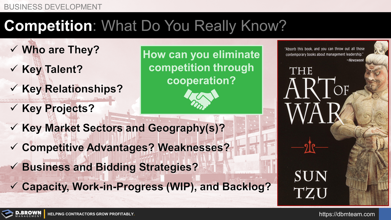 Competition - What Do You Really Know?