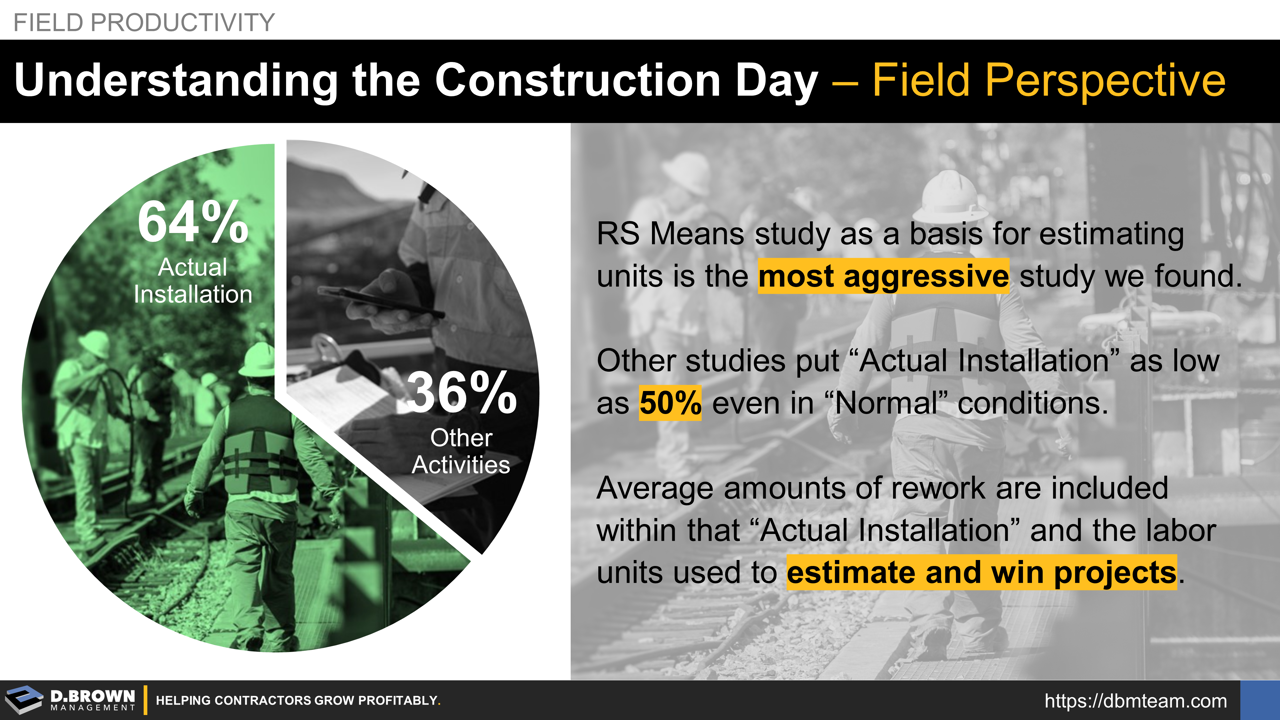 Understanding the Construction Field Day