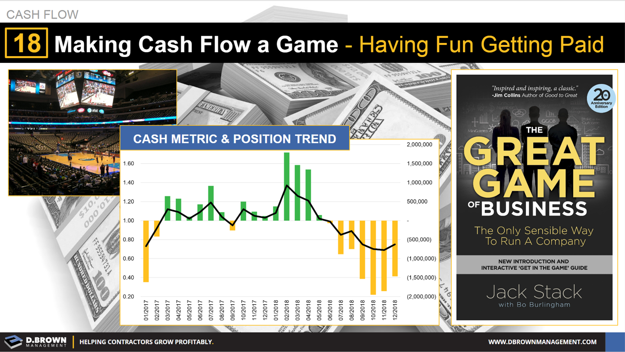 Cash Flow Tip 18 - Making Cash Flow a Game