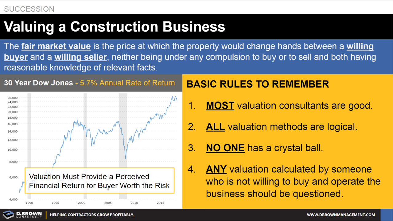 Valuing a Construction Business