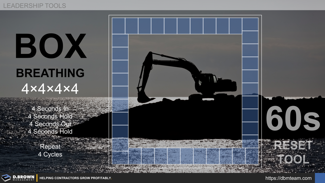 Box Breathing: The 60 Second Mental Reset Tool