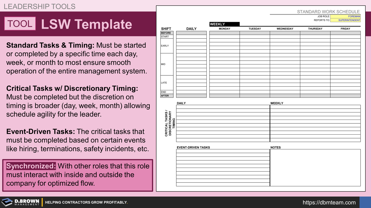TOOL: Leader Standard Work (LSW) Template for Field Managers TOOL: Leader Standard Work (LSW) Template for Field Managers
