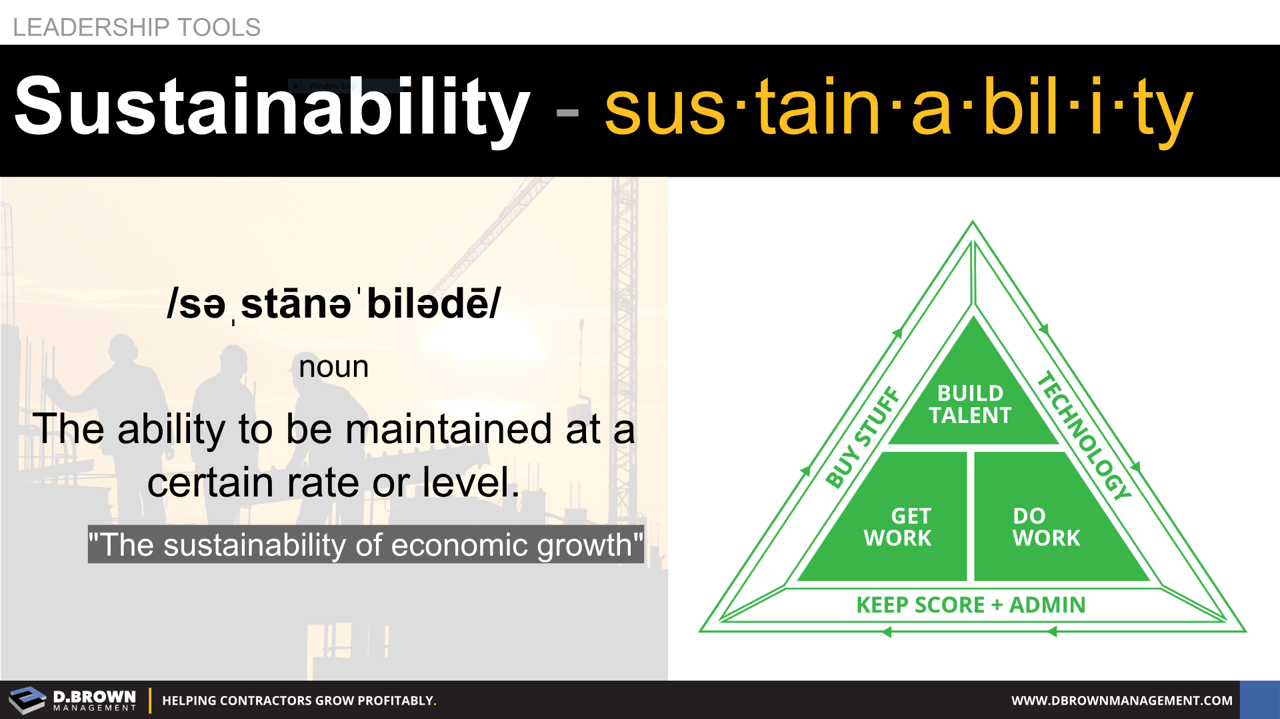 Definition of Sustainability