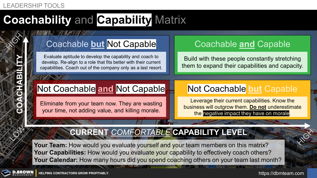 Coachability and Capability Matrix
