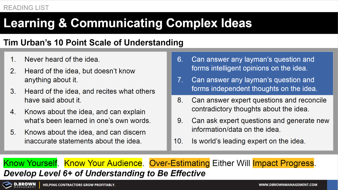 Learning and Communicating Complex Ideas