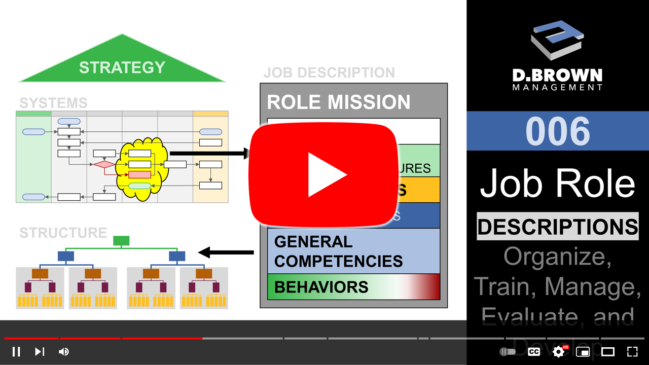 006 - Job Descriptions for Construction Contractors