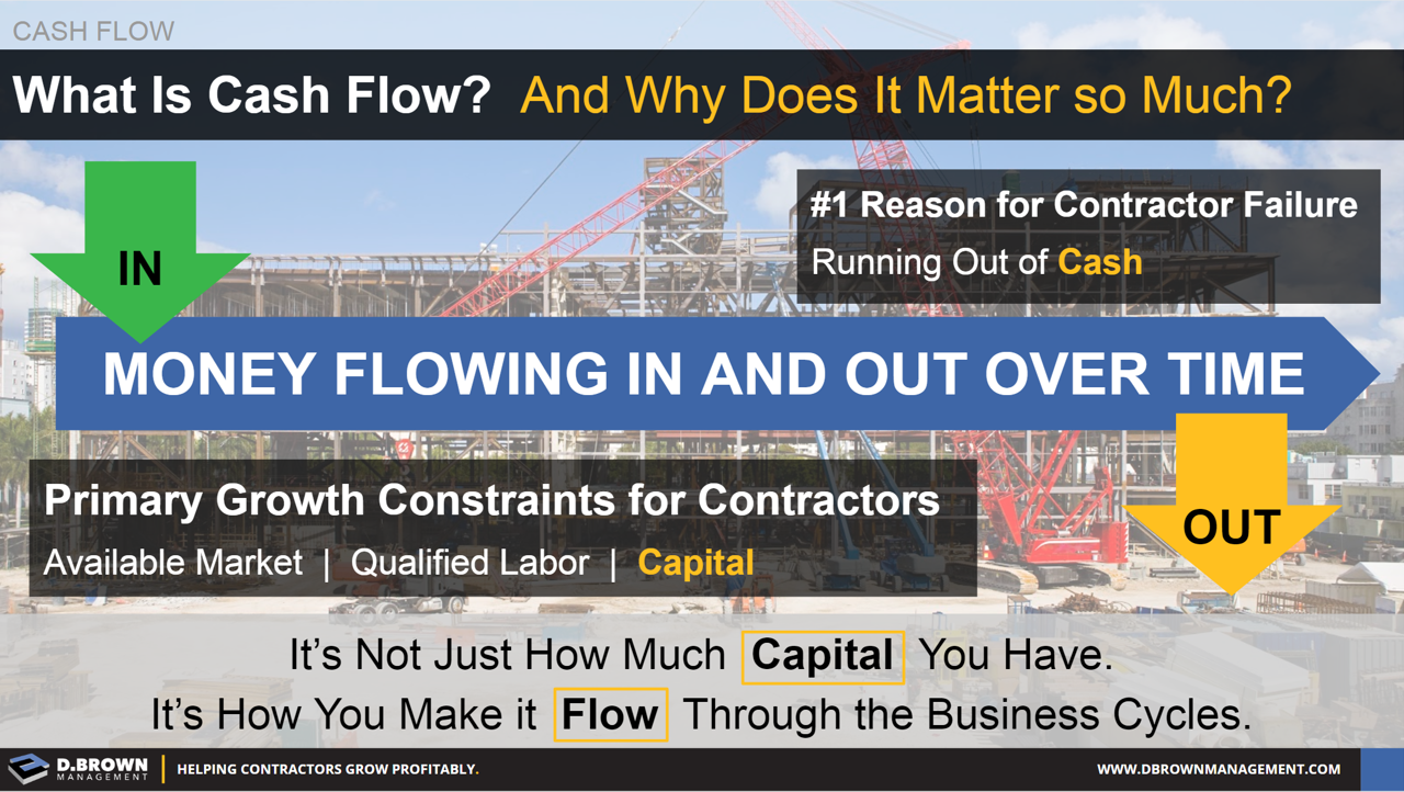 Cash Flow Explained
