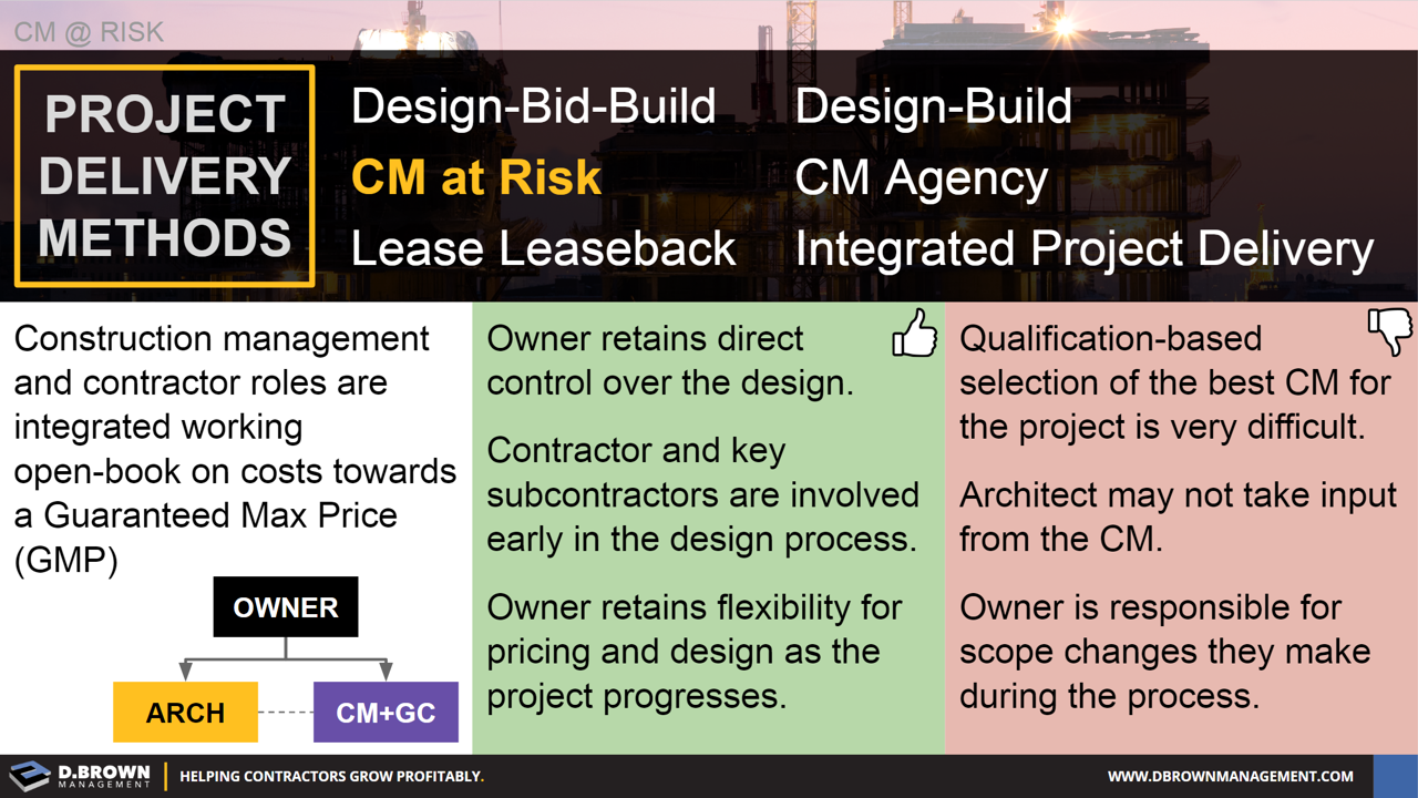 Project Delivery - CM at Risk