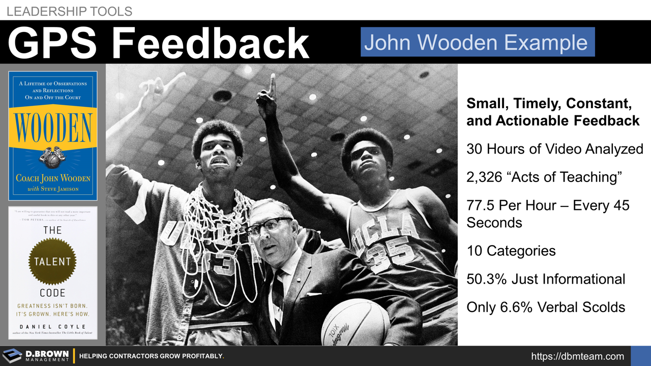 Coaching and "GPS Feedback" - John Wooden Example