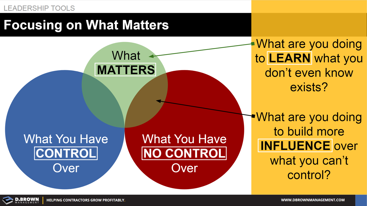 Control, No Control, and What Matters